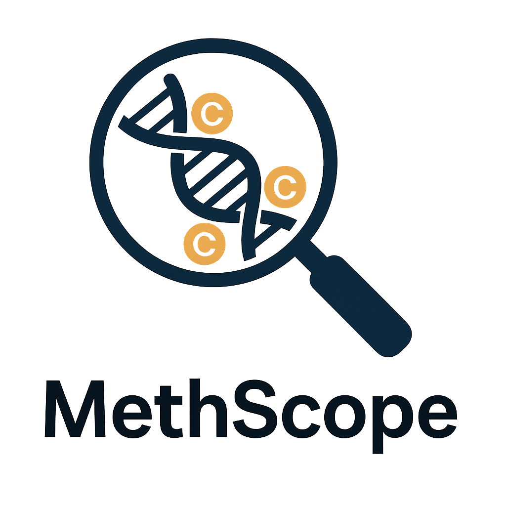 Ultra-Fast Analysis of Sparse DNA Methylome via Recurrent Pattern ...